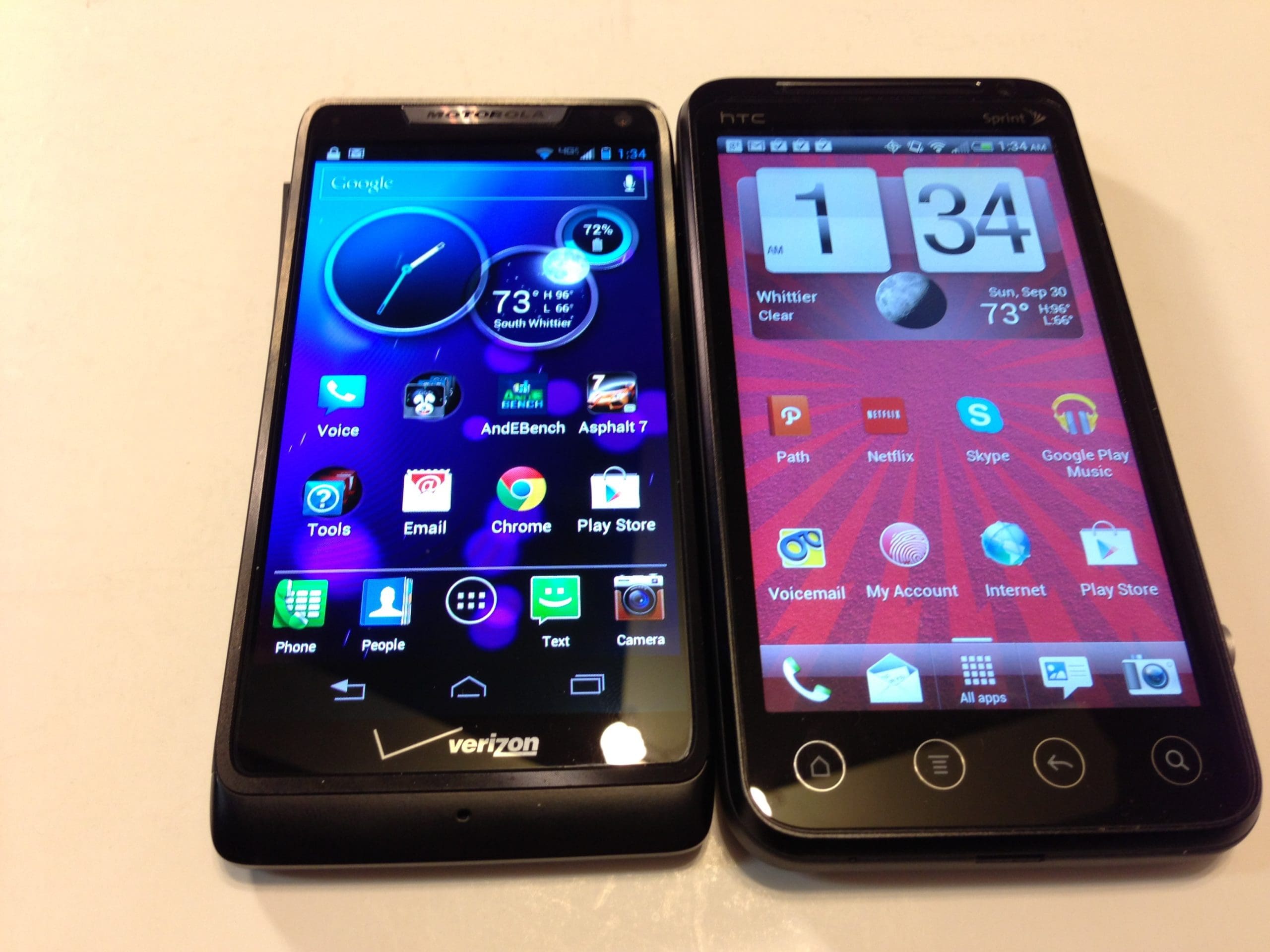 Motorola Droid Razr M vs. HTC EVO V 4G Review @VMUCare @virginmobileus
