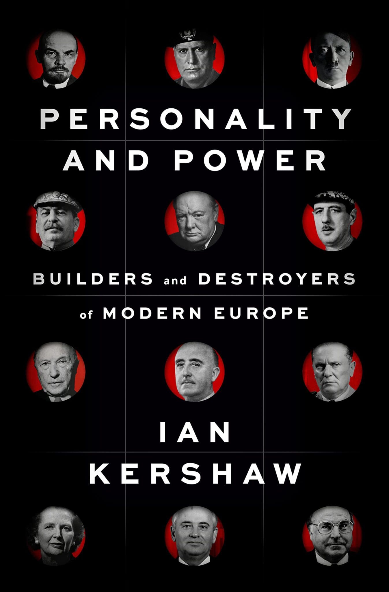 The Chris Voss Show Podcast – Personality and Power: Builders and ...